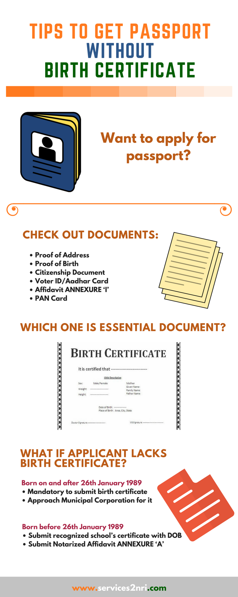 How NRIs Can Get Passport Without Birth Certificate How NRIs Can Get Passport Without Birth Certificate