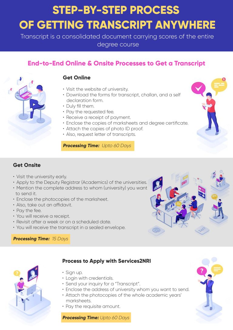 Easy Ways to Get Transcript Online from India